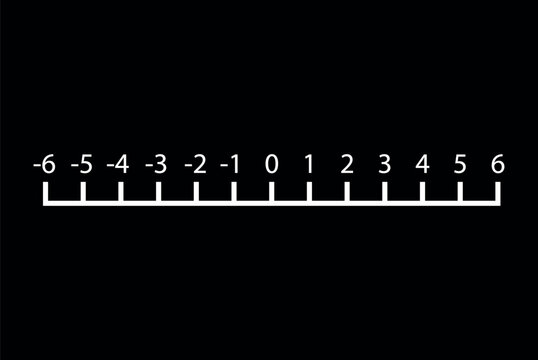 "Number Line" Images – Browse 1,559 Stock Photos, Vectors, and Video ...