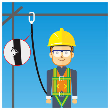 Unsafe Act And Unsafe Condition Animation