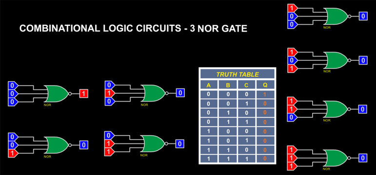 "Truth Table" Images – Browse 94 Stock Photos, Vectors, and Video ...