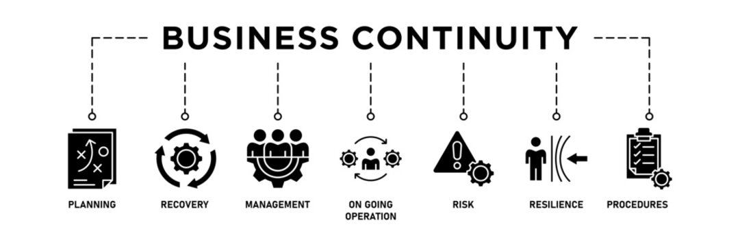 "Business Continuity Plan" Images – Browse 1,050 Stock Photos, Vectors ...