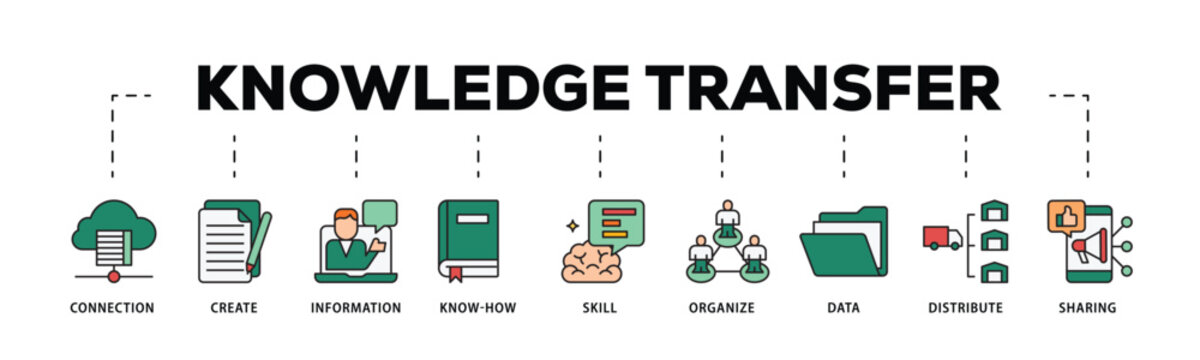 "Knowledge Management" Images – Browse 2,970 Stock Photos, Vectors, and ...