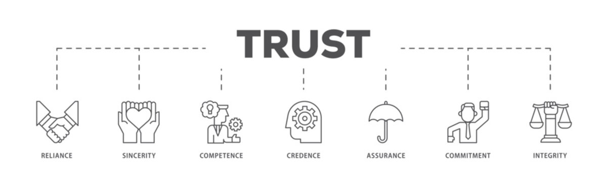 "Trust Building" Images – Browse 464 Stock Photos, Vectors, and Video ...