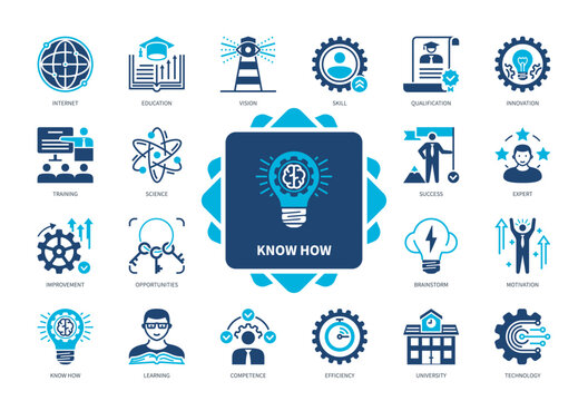 Knowhow Images – Browse 28,860 Stock Photos, Vectors, and Video | Adobe ...