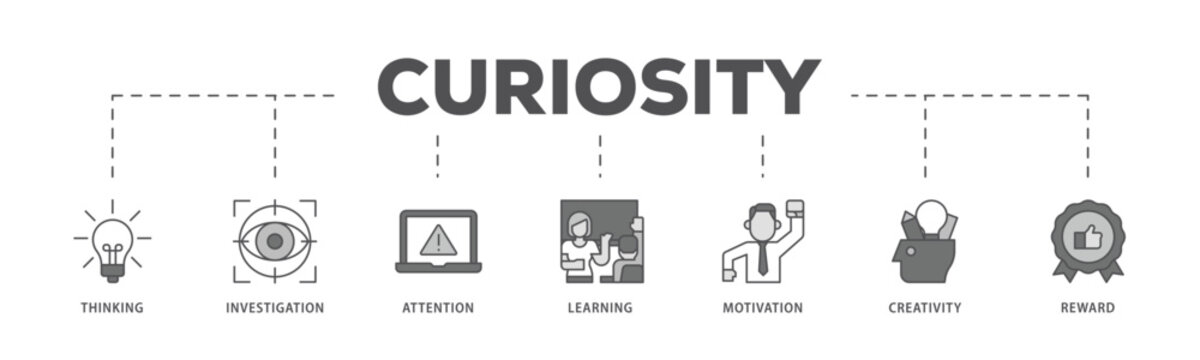 Curiosity Icons Bilder – Durchsuchen 16,995 Archivfotos, Vektorgrafiken ...