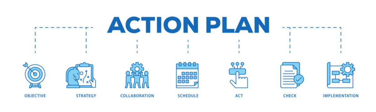 "Action Plan" Images – Browse 15,196 Stock Photos, Vectors, and Video ...