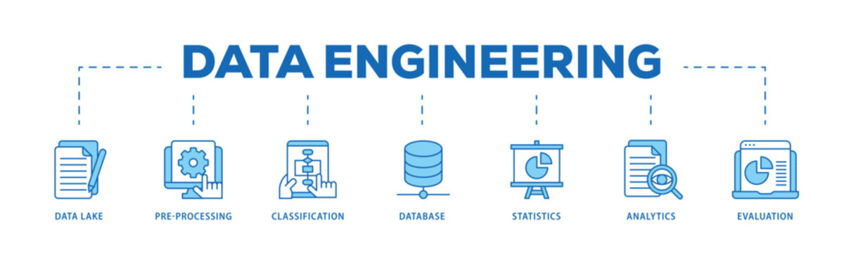 Picto Data Intelligence Images – Browse 13,388 Stock Photos, Vectors ...