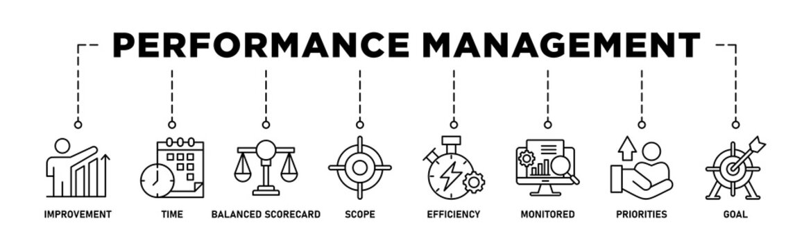"Performance Management" Images – Browse 6,593 Stock Photos, Vectors ...