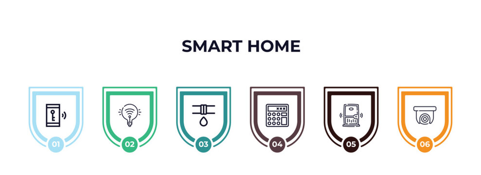 Alarm System Icons Images – Browse 535,901 Stock Photos, Vectors, and ...