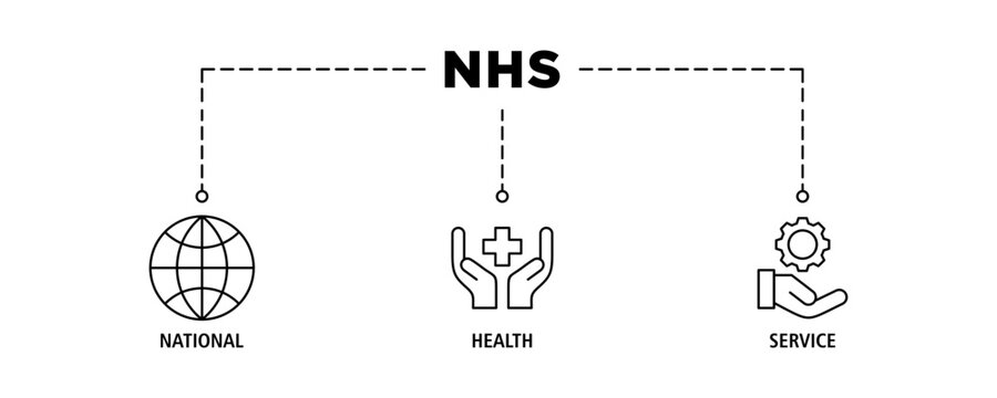 Nhs Sign Images – Browse 1,630 Stock Photos, Vectors, and Video | Adobe ...