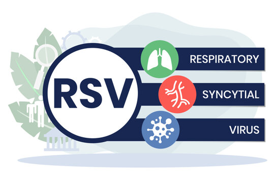 「Rsv」の写真素材 | 1,290件の無料イラスト画像 | Adobe Stock