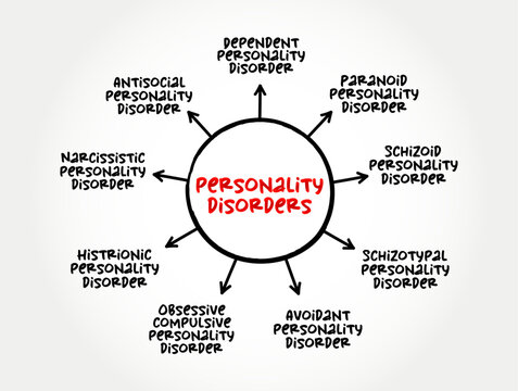 Personality Disorder Images – Browse 24,059 Stock Photos, Vectors, and ...