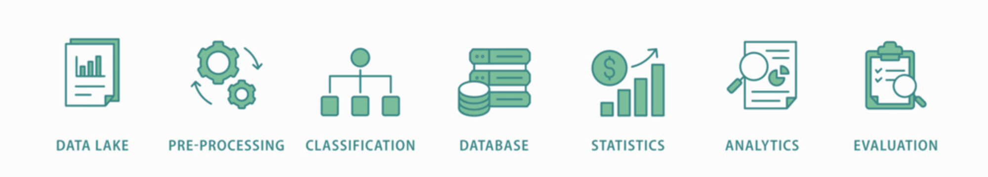 Preprocessing Images – Browse 1,146 Stock Photos, Vectors, and Video ...