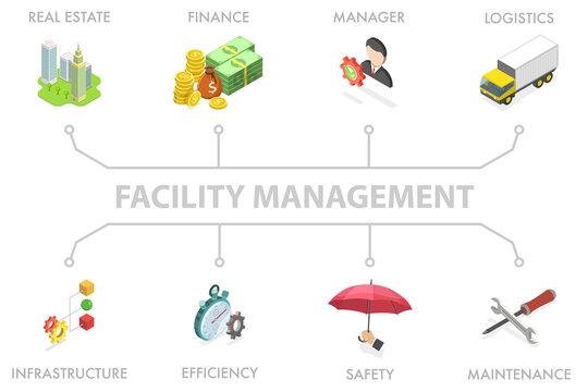 "Facility Management" Images – Browse 6,091 Stock Photos, Vectors, and ...