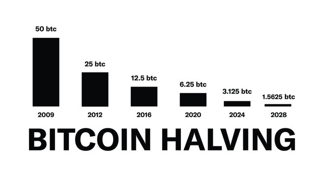 Bitcoin Halving Images – Browse 2,768 Stock Photos, Vectors, and Video ...