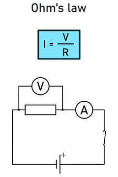 "Ohm's Law" Images – Browse 531 Stock Photos, Vectors, and Video ...