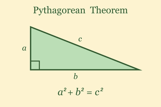 "Pythagoras Theorem" Images – Browse 31 Stock Photos, Vectors, and ...