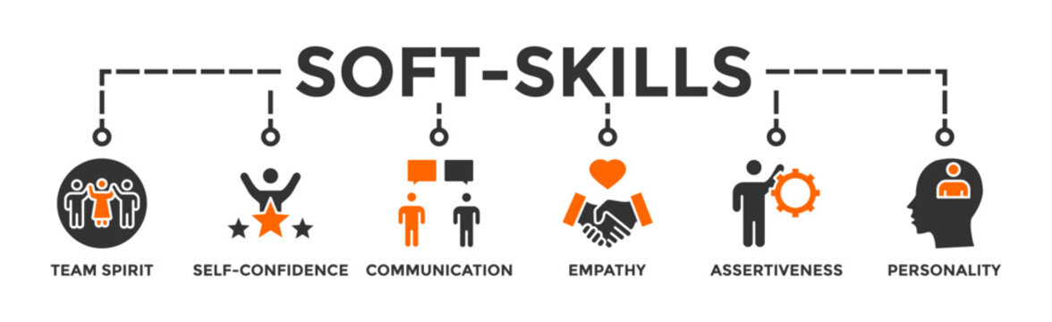 Soft-Skills Images – Browse 72 Stock Photos, Vectors, and Video | Adobe ...