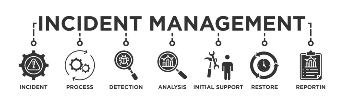Incident Management Icon Images – Browse 2,049 Stock Photos, Vectors ...