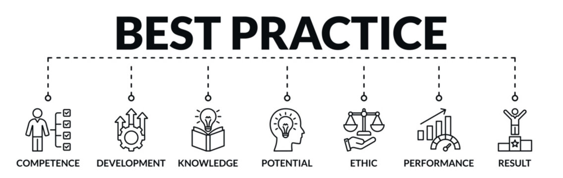 "Best Practices"-Bilder: Stock-Fotos & -Videos. | Adobe Stock