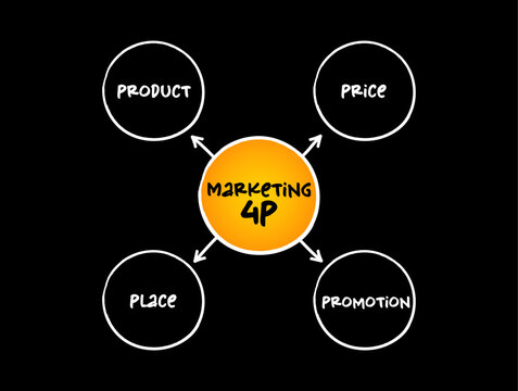 4Ps Images – Browse 525 Stock Photos, Vectors, and Video | Adobe Stock