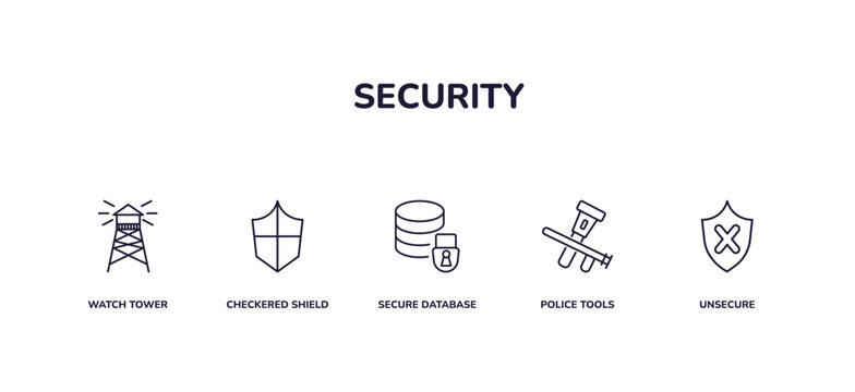 Unsecure Images – Parcourir 8,609 le catalogue de photos, vecteurs et ...