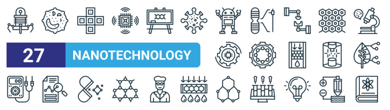 รูปภาพNanometer – เลือกดูภาพถ่ายสต็อก เวกเตอร์ และวิดีโอ16,384 | Adobe ...