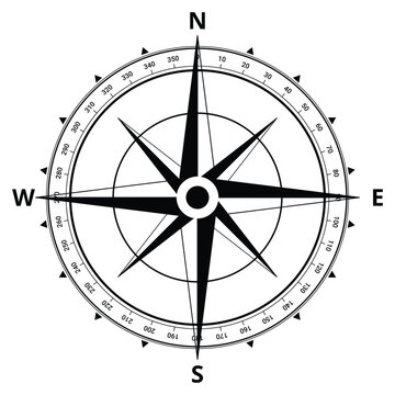 Kompassrose-Bilder: Stock-Fotos & -Videos. | Adobe Stock