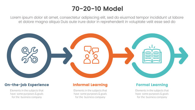 10 Point Infographic Images – Browse 3,277 Stock Photos, Vectors, and ...
