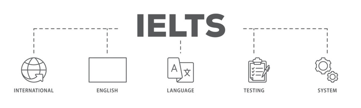 Ielts Images – Browse 2,013 Stock Photos, Vectors, and Video | Adobe Stock