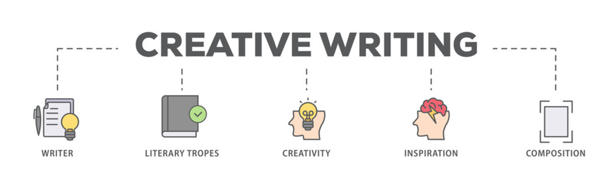 "Creative Writing" Images – Browse 9,126 Stock Photos, Vectors, and ...