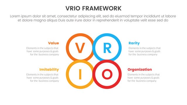 รูปภาพVrio – เลือกดูภาพถ่ายสต็อก เวกเตอร์ และวิดีโอ192 | Adobe Stock