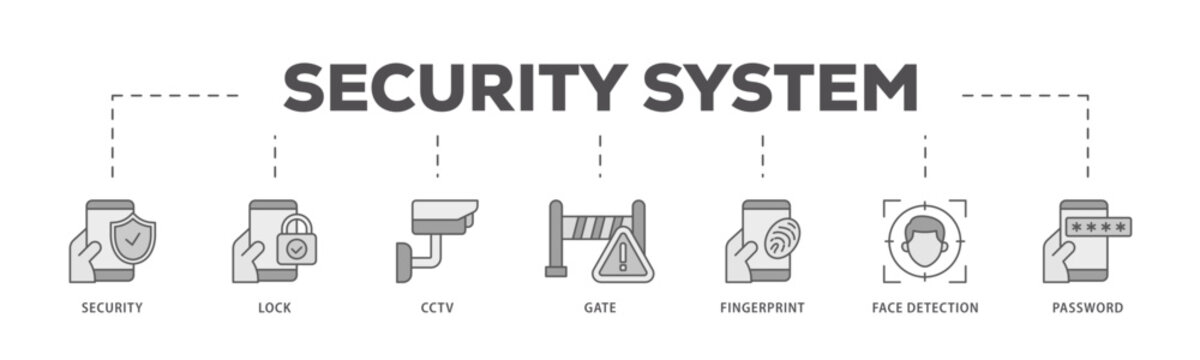 "Physical Security" Images – Browse 1,200 Stock Photos, Vectors, and ...