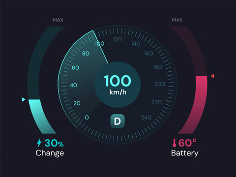 Car Speedometer Dashboard Design Images – Browse 48,630 Stock Photos ...