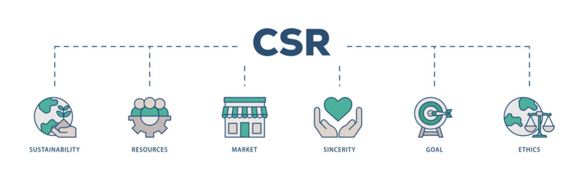 "Triple Bottom Line" Images – Browse 201 Stock Photos, Vectors, and ...