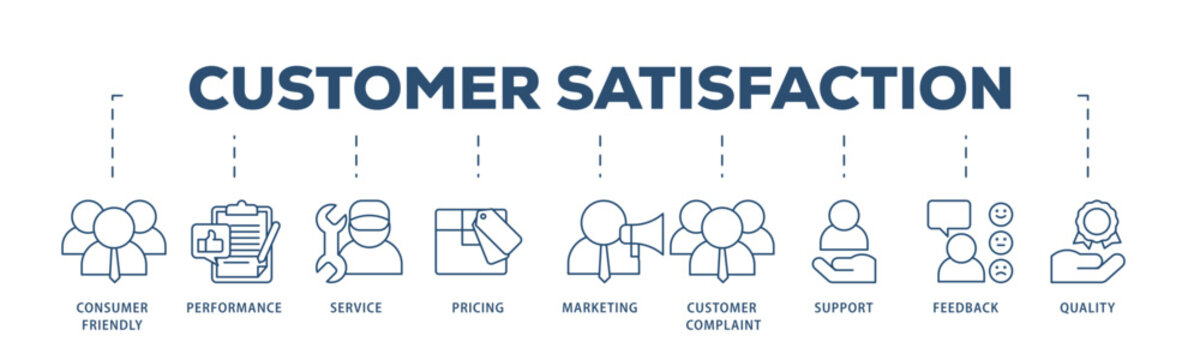 Imágenes de "Customer Loyalty": descubre bancos de fotos, ilustraciones ...