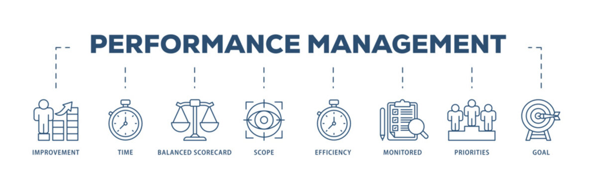 "Performance Management" Images – Browse 6,593 Stock Photos, Vectors ...