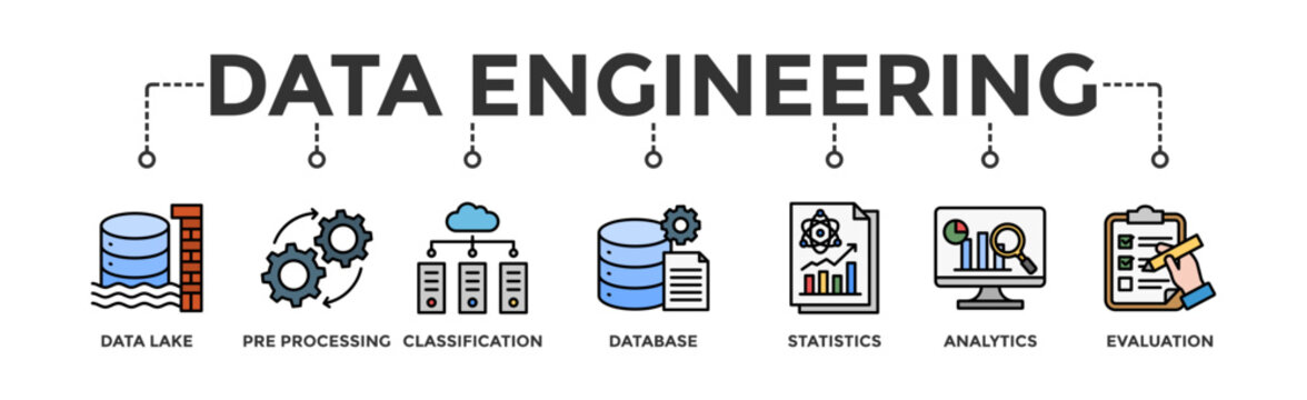 Preprocessing Images – Browse 1,087 Stock Photos, Vectors, and Video ...