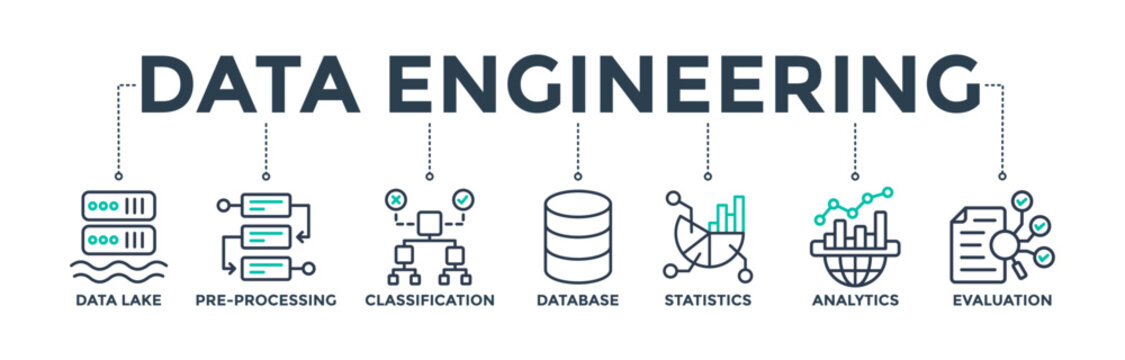 Preprocessing Images – Browse 1,146 Stock Photos, Vectors, and Video ...