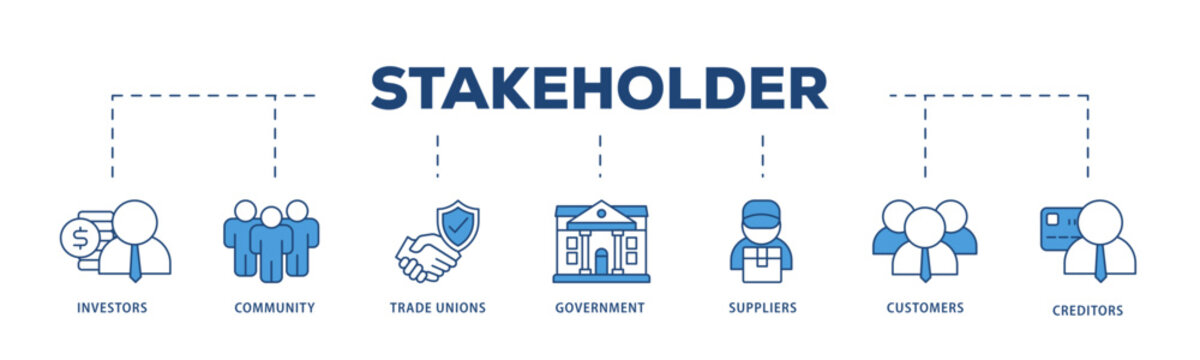 "Stakeholder Theory" Imagens – Procure 84 fotos, vetores e vídeos ...