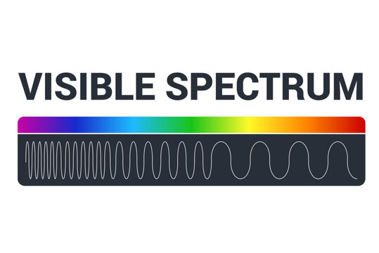 "Electromagnetic Spectrum" Images – Browse 14,679 Stock Photos, Vectors ...