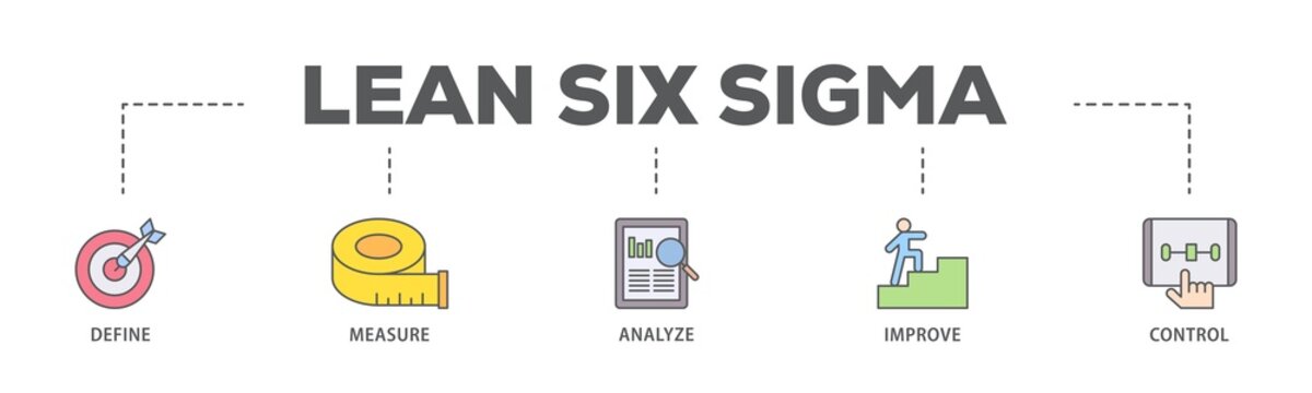 Lean Six Sigma Images – Browse 5,489 Stock Photos, Vectors, and Video ...