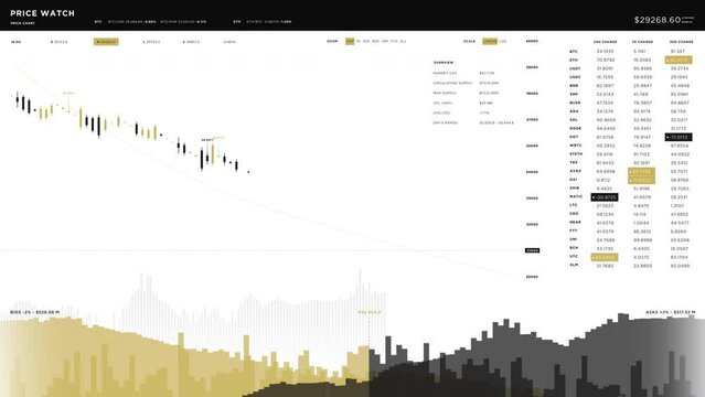 Transaction Monitoring Images – Browse 33,325 Stock Photos, Vectors ...