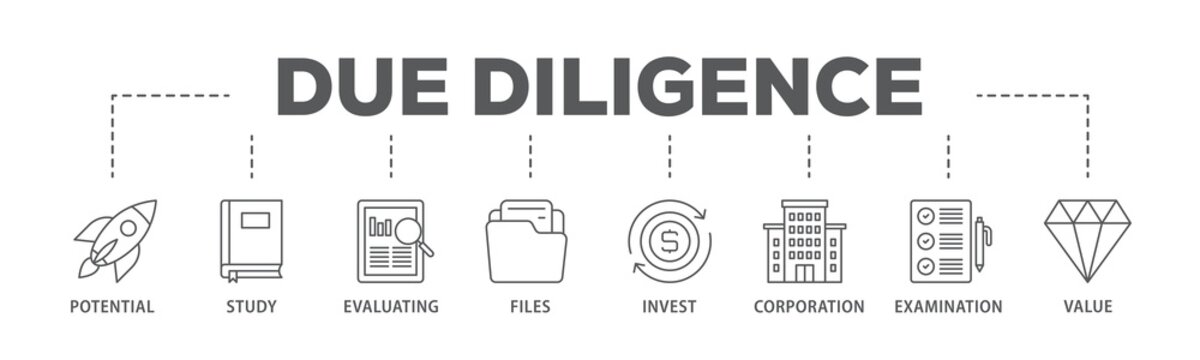 "Due Diligence" Images – Browse 4,186 Stock Photos, Vectors, and Video ...