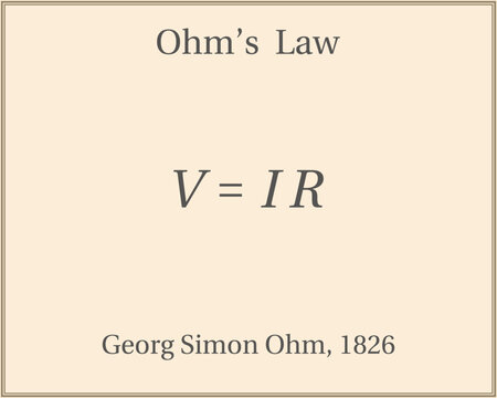 "Ohm's Law" Images – Browse 499 Stock Photos, Vectors, and Video ...