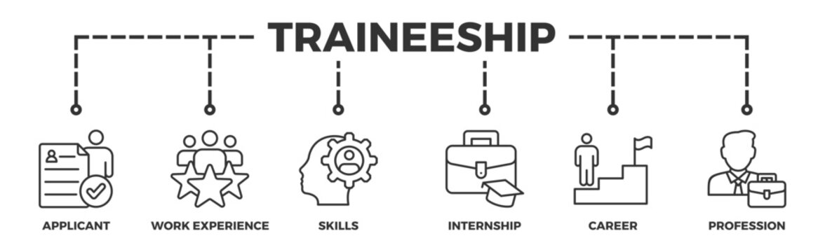 Internship Program Images – Browse 5,801 Stock Photos, Vectors, and ...