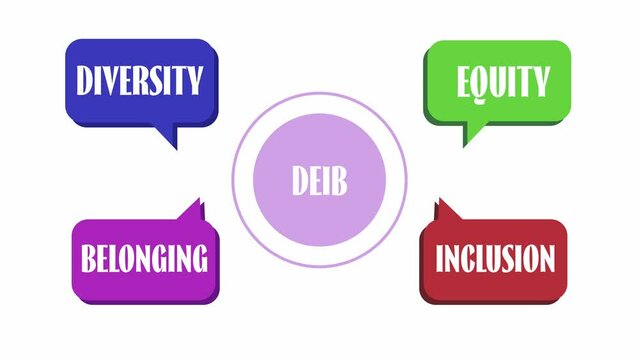 「Belongingness」の写真素材 | 380件の無料イラスト画像 | Adobe Stock