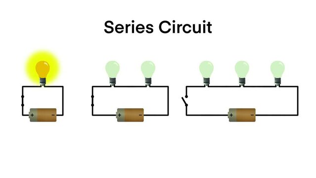 Schematic Simple Series