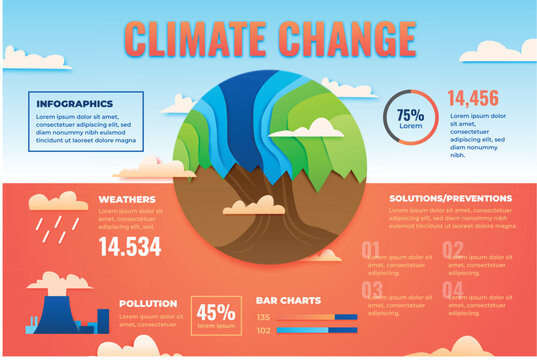 Climate Change Infographic Images – Browse 4,959 Stock Photos, Vectors ...