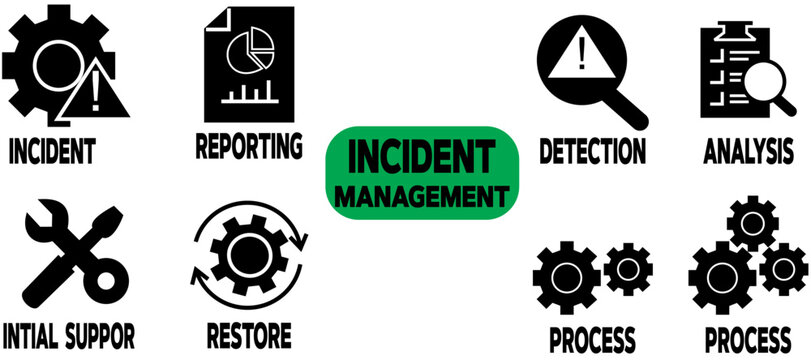 Incident Management Icon Images – Browse 2,049 Stock Photos, Vectors ...