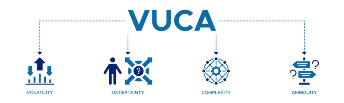 รูปภาพVuca – เลือกดูภาพถ่ายสต็อก เวกเตอร์ และวิดีโอ839 | Adobe Stock